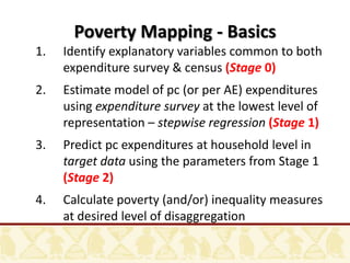 An Overview of Small Area Estimation | PPTX