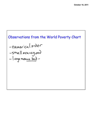 Poverty math | PDF