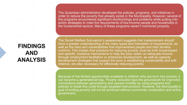 MPA 210 : POVERTY PLAN ASSESSMENT.pptx