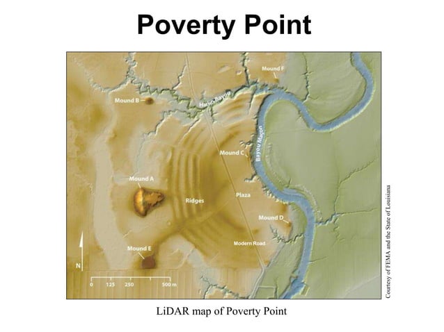 Poverty point power_point_2016 (1) | PPTX | Geography | Science