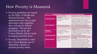 Poverty policy issues | PPTX