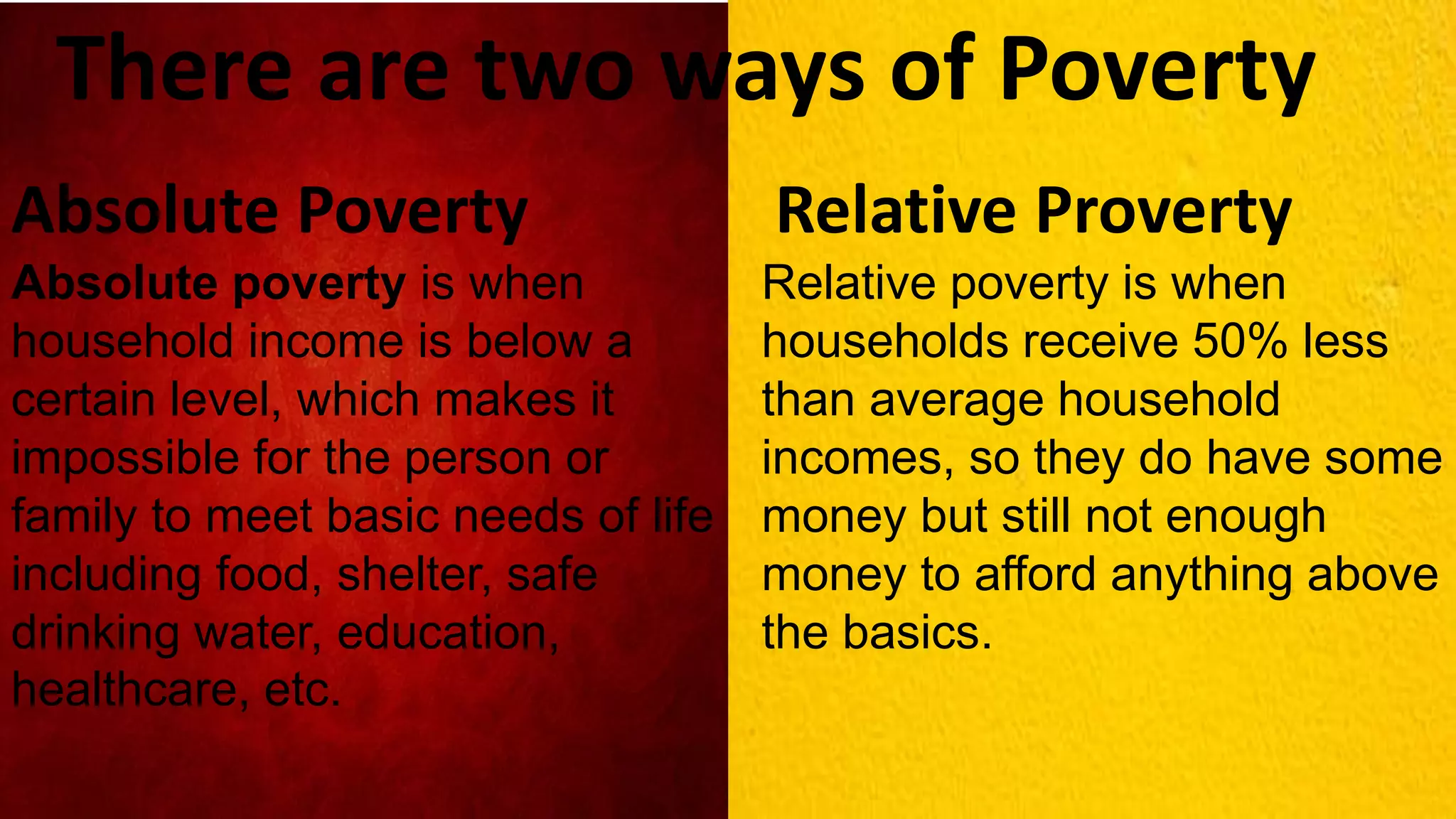 Poverty ppt | PPTX