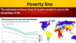Poverty ppt | PPT