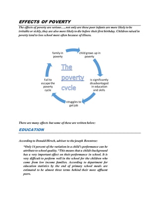 Poverty Full Topic with different examples, interventions and ways to ...