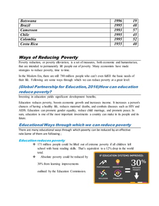 Poverty Full Topic with different examples, interventions and ways to ...