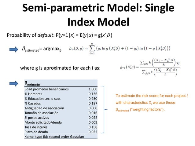 IFPRI's Poverty Scorecard | PPTX