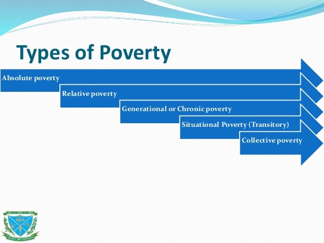 Poverty senses types and measures sahed khan