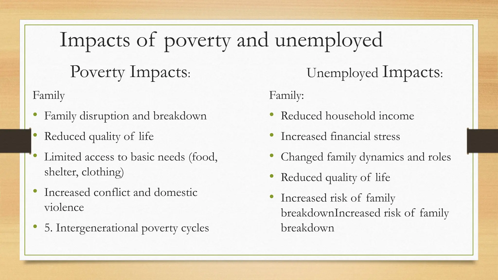 poverty SOCIAL PATHOLOG and unemployment.pptx