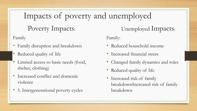 poverty SOCIAL PATHOLOG and unemployment.pptx | Free Download