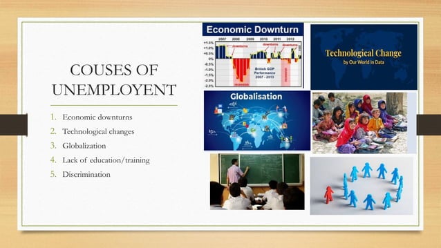 poverty SOCIAL PATHOLOG and unemployment.pptx | Free Download