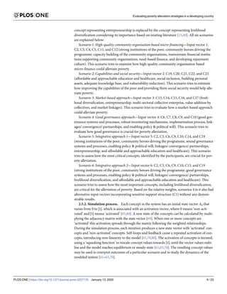 poverty strategy | PDF