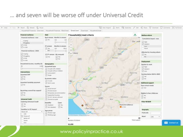 Neath Port Talbot's Poverty Symposium | PPT