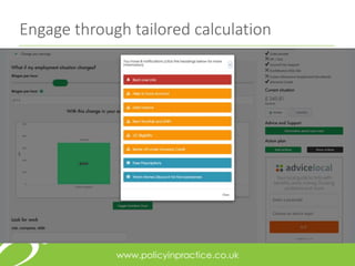 Neath Port Talbot's Poverty Symposium | PPT