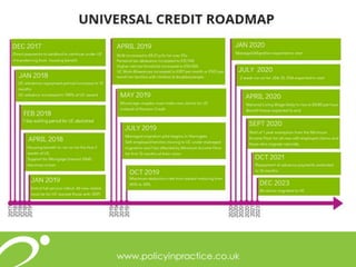 Neath Port Talbot's Poverty Symposium | PPT