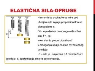 Povezivanje R,C,k | PPTX