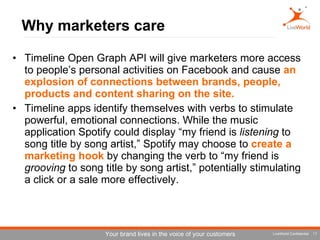 LiveWorld POV for FaceBook's Timeline API | PPT