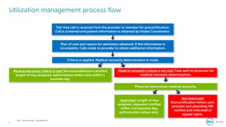 Key Issues in Healthcare Coverage | PPT