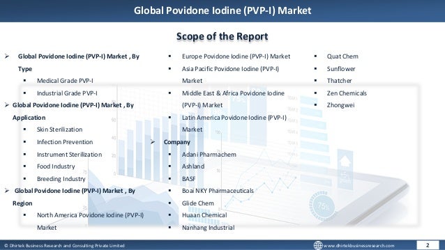 Povidone iodine (pvp i) market | PDF