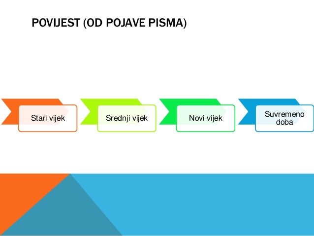 Povijesna razdoblja