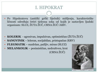 Povijest psihologije hip | PPTX