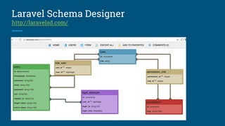 Laravel Code Generators and Packages | PDF | Programming Languages | Computing