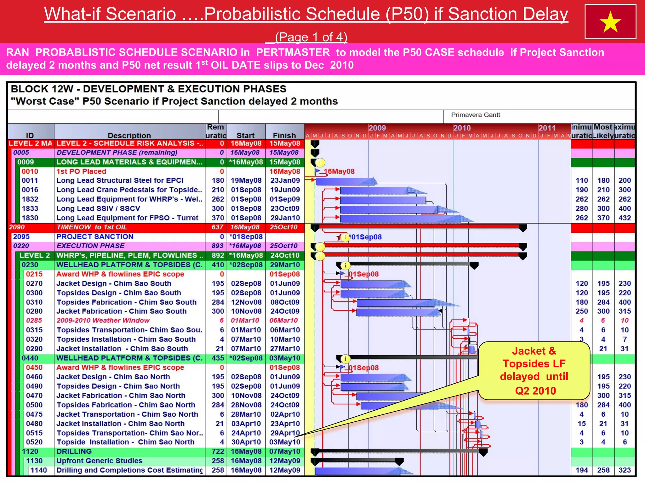 POVO_CSRA_FDP_FINAL.pdf.pdf