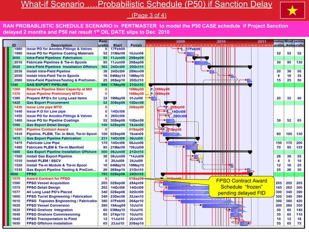 POVO_CSRA_FDP_FINAL.pdf.pdf
