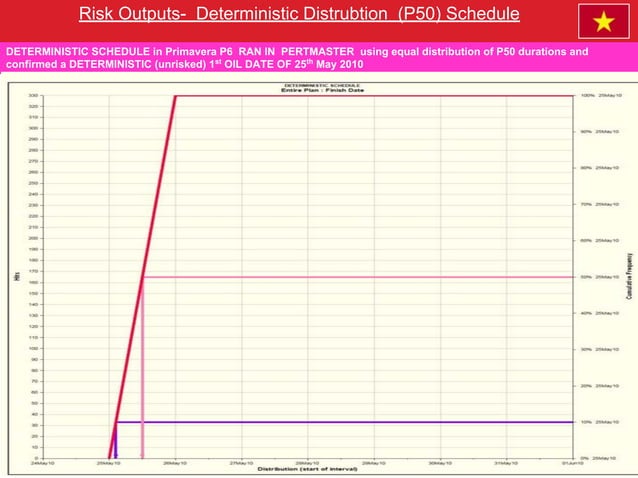 POVO_CSRA_FDP_FINAL.pdf 2 Compressed-compressed.pdf