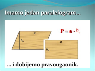 Površina paralelograma | PPS