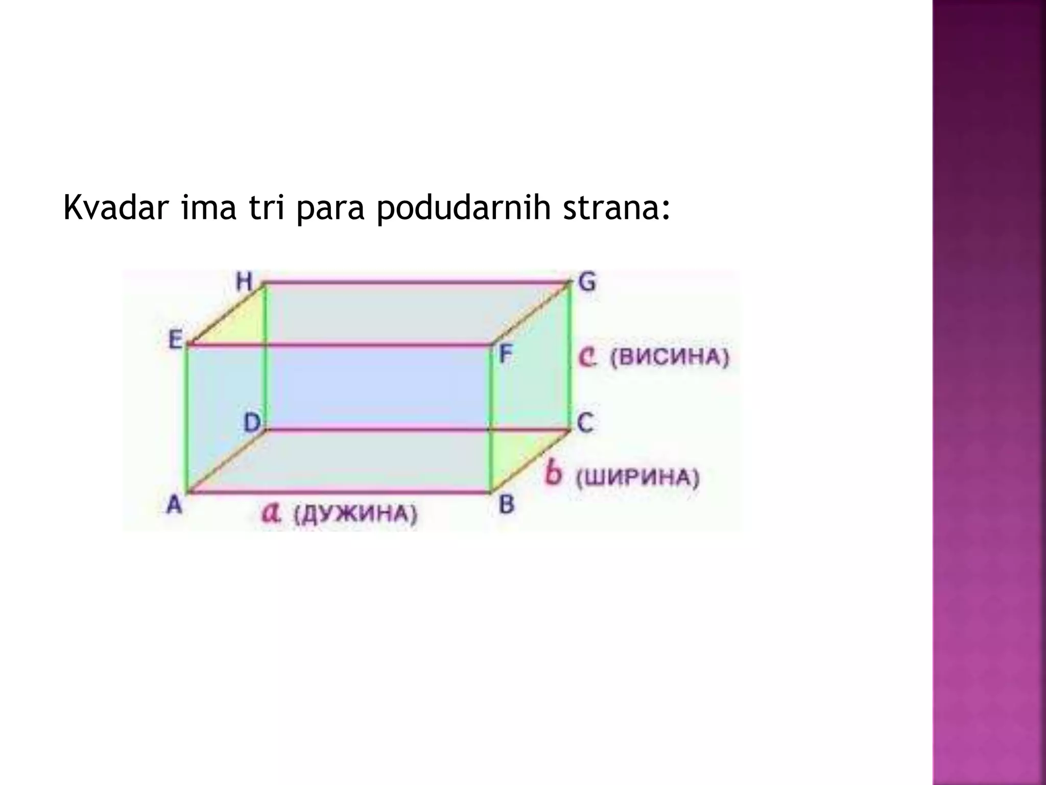 Površina kvadra i kocke | PPTX