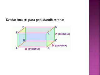Površina kvadra i kocke | PPTX
