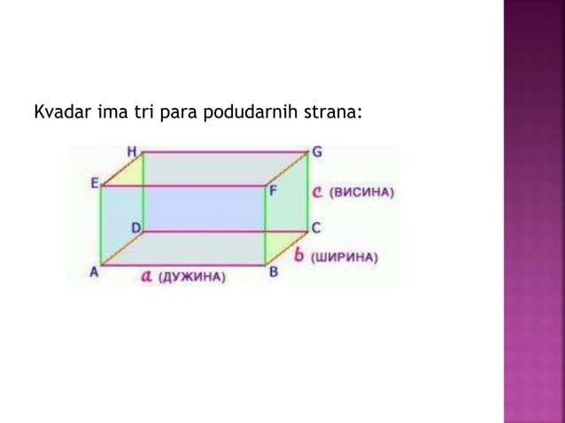 Površina kvadra i kocke | PPTX