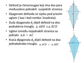 Povrsina deltoida | PPTX