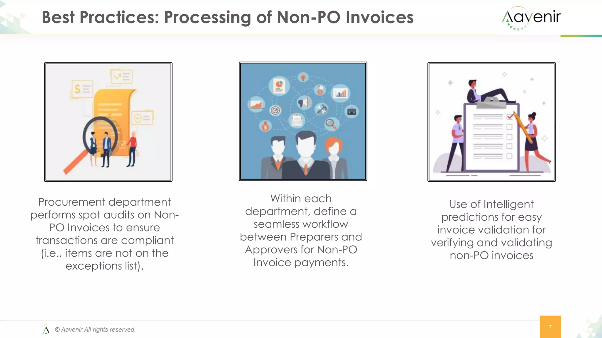PO vs Non - PO Invoices | PPTX
