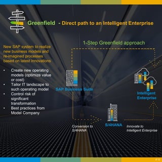 Selecting SAP S/4 HANA- Digital Core migration strategy - Greenfield vs ...