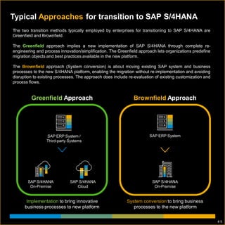 Selecting SAP S/4 HANA- Digital Core migration strategy - Greenfield vs ...