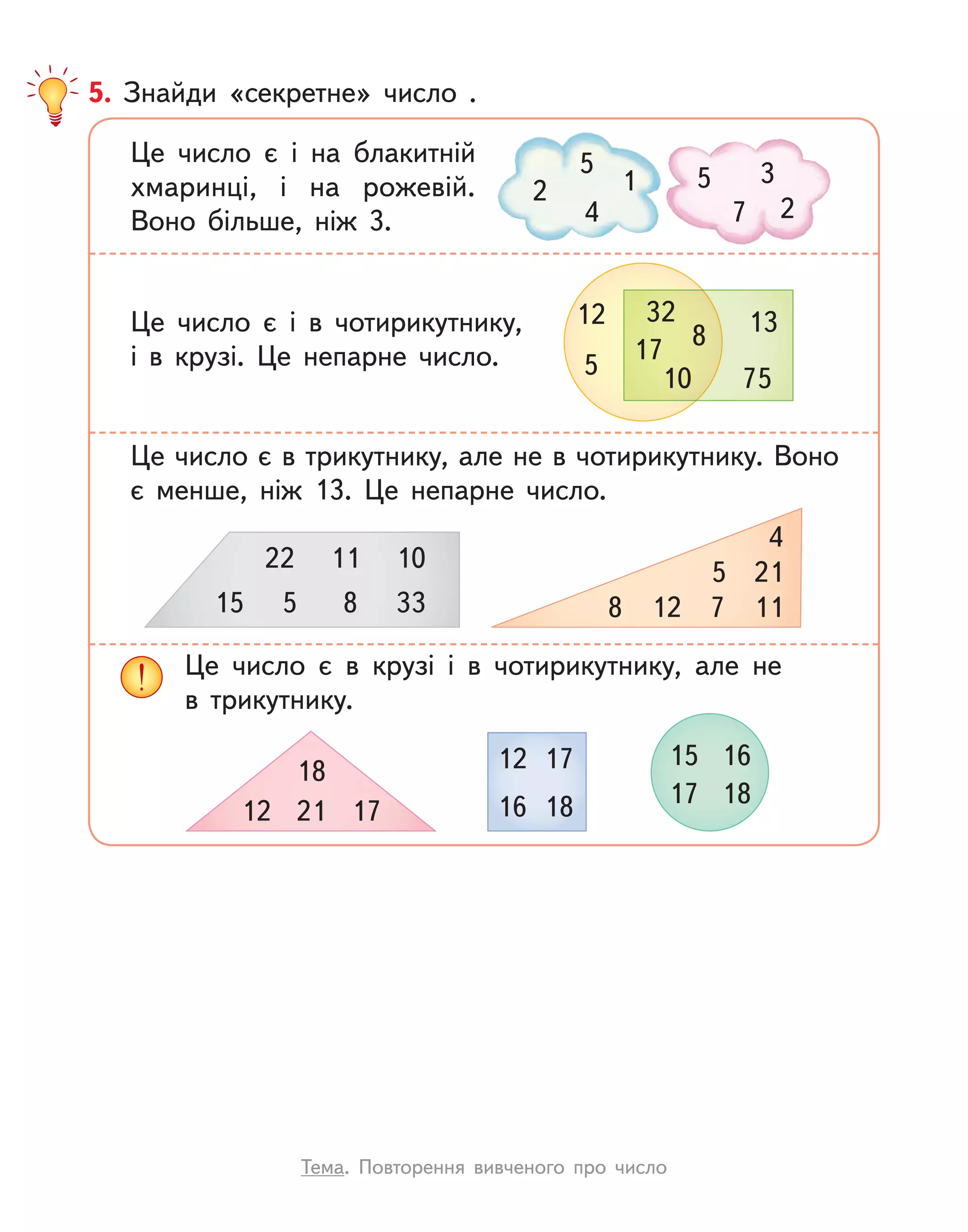 Povtorennya vivchenogo-pro-chislo-vikoristati-pslya-yroky-11 | PDF