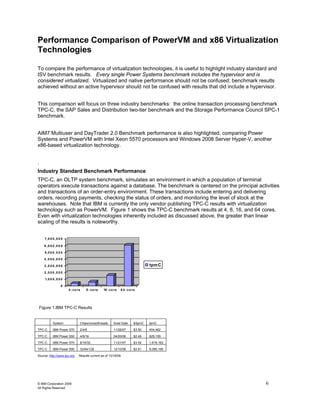 A Comparison of PowerVM and x86-Based Virtualization Performance (October 2009) | PDF