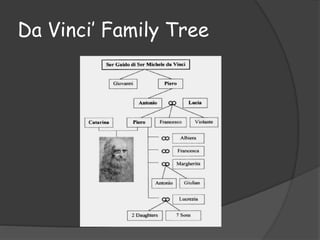 Leonardo da Vinci- Powerpoint Presentation | PPTX
