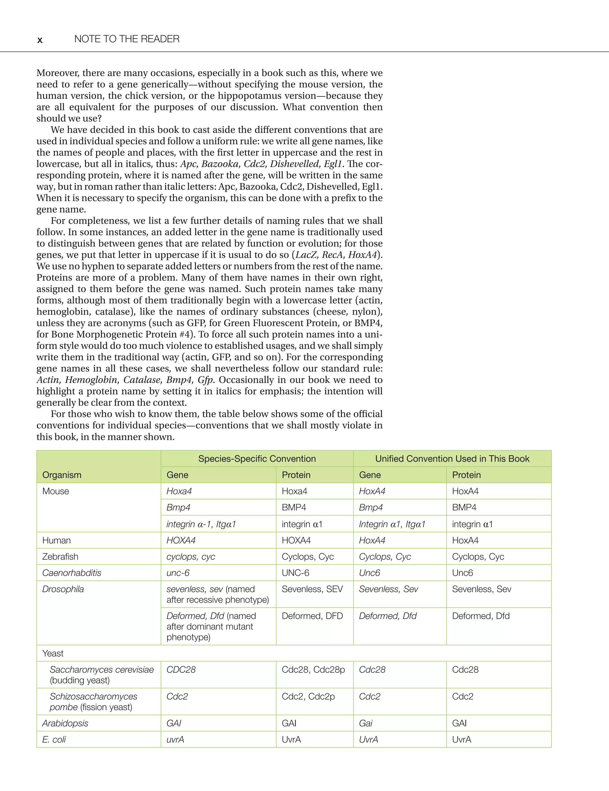 Molecular.biology.of.the.cell.alberts.6th.ed