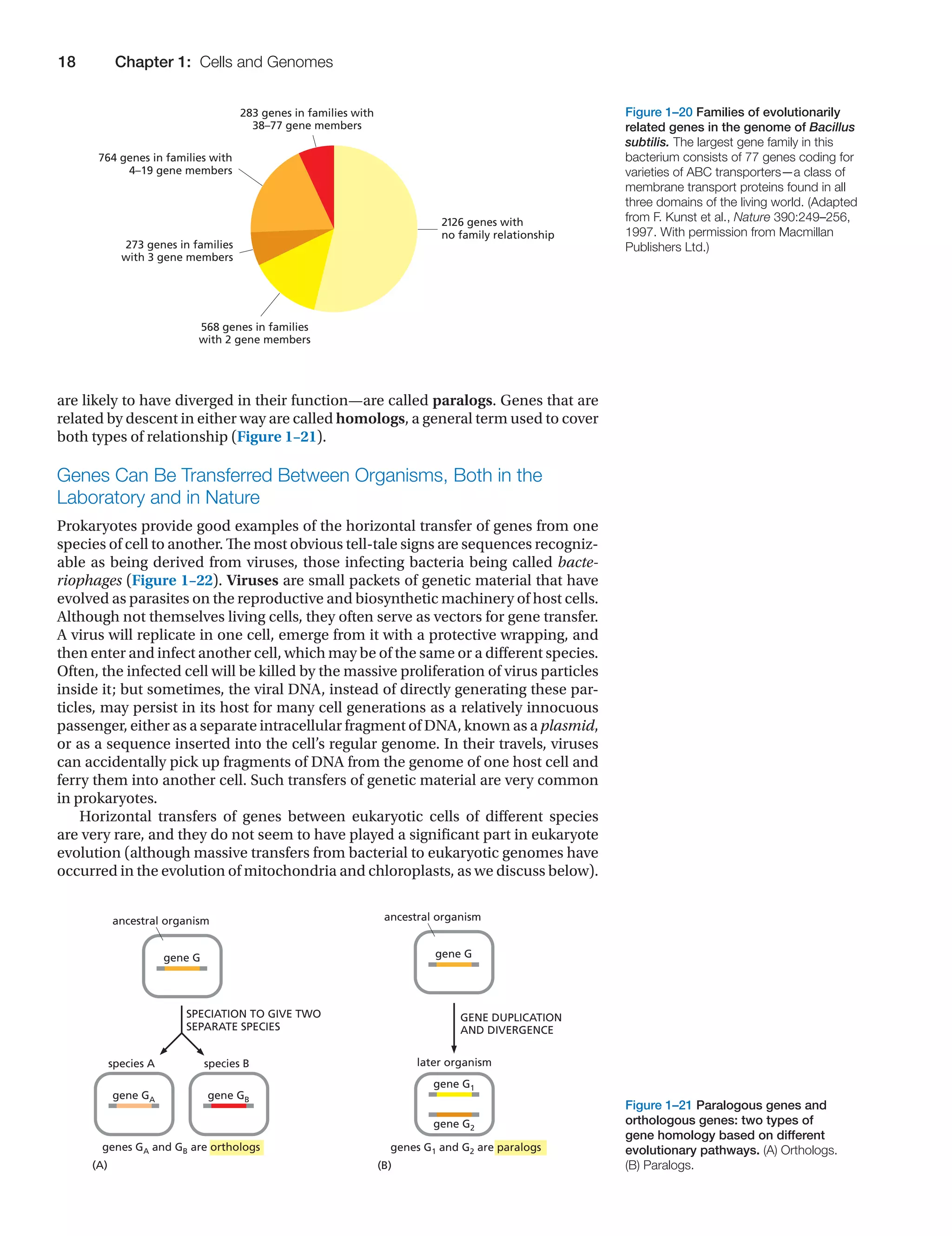 Molecular.biology.of.the.cell.alberts.6th.ed
