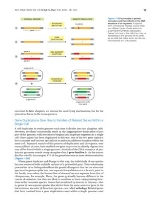 Molecular.biology.of.the.cell.alberts.6th.ed