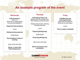 Tiimiakatemia's Learning Expedition in a nutshell | PPTX | Business and ...