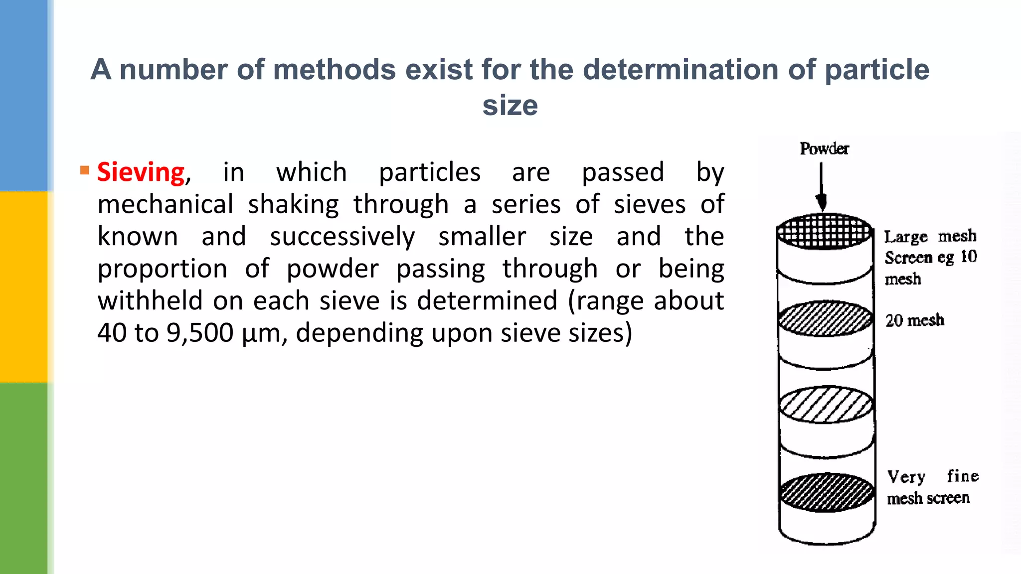 Powder - pharmaceutics | PPTX