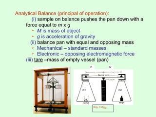 Powder dosage forms | PDF