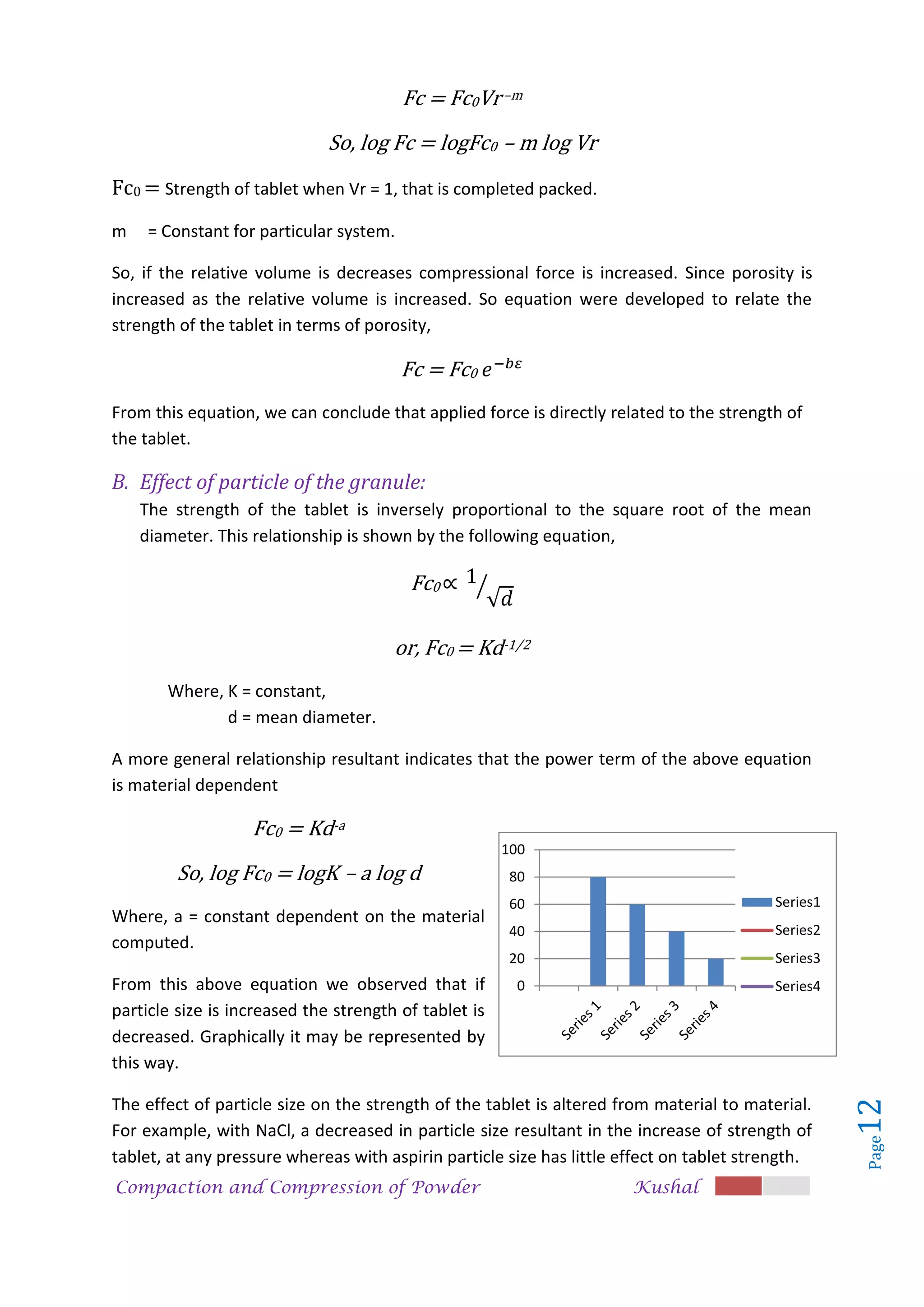 Compaction and compression of powder | PDF