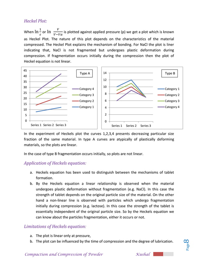 Compaction and compression of powder | PDF | Chemistry | Science