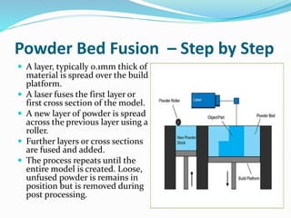 POWDER BED FUSION IN ADDITIVE MANUFACTURING PROCESSES | PPTX