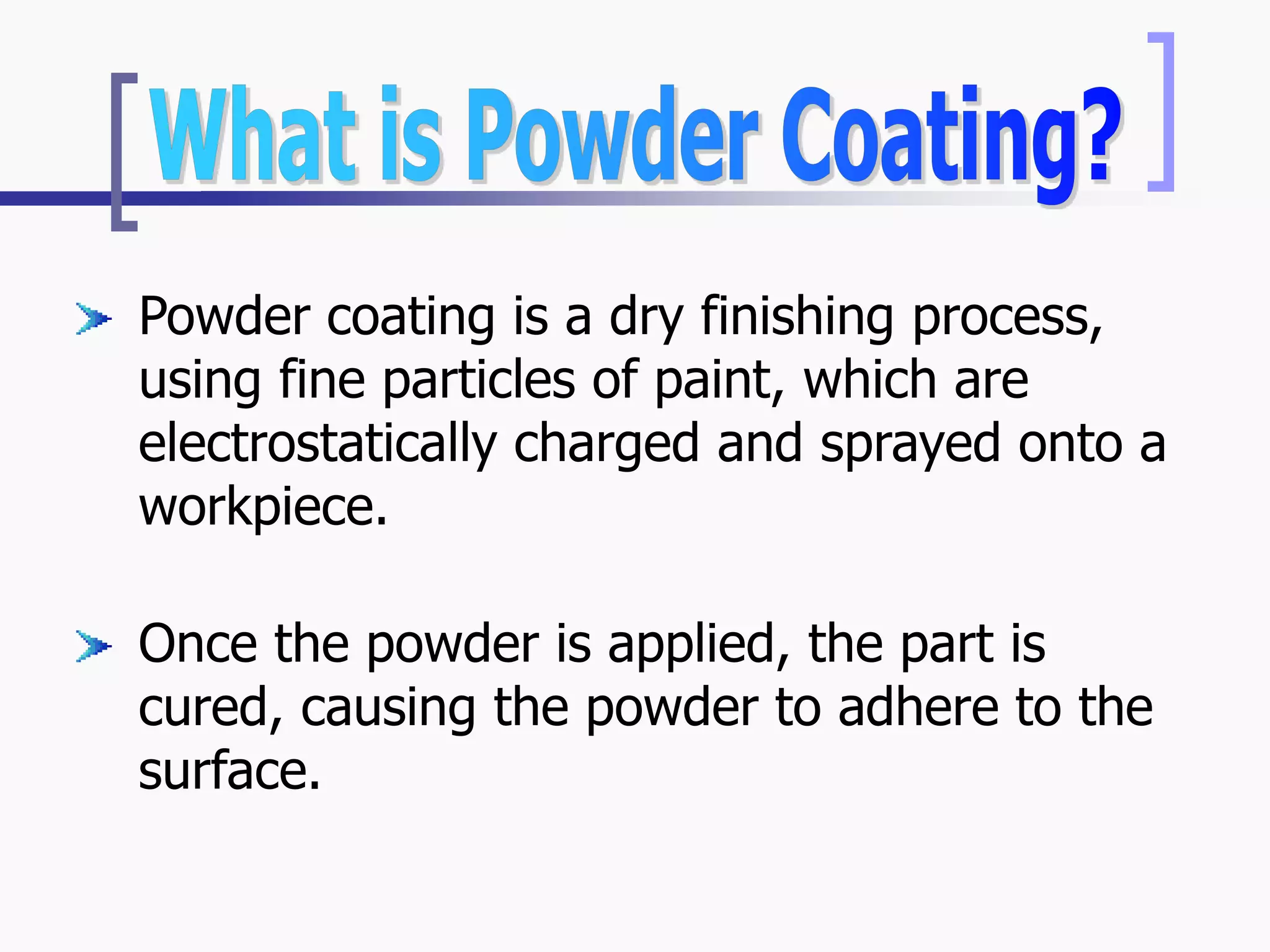 powder coating (final).ppt