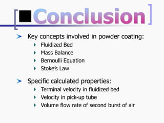 powder coating (final).ppt